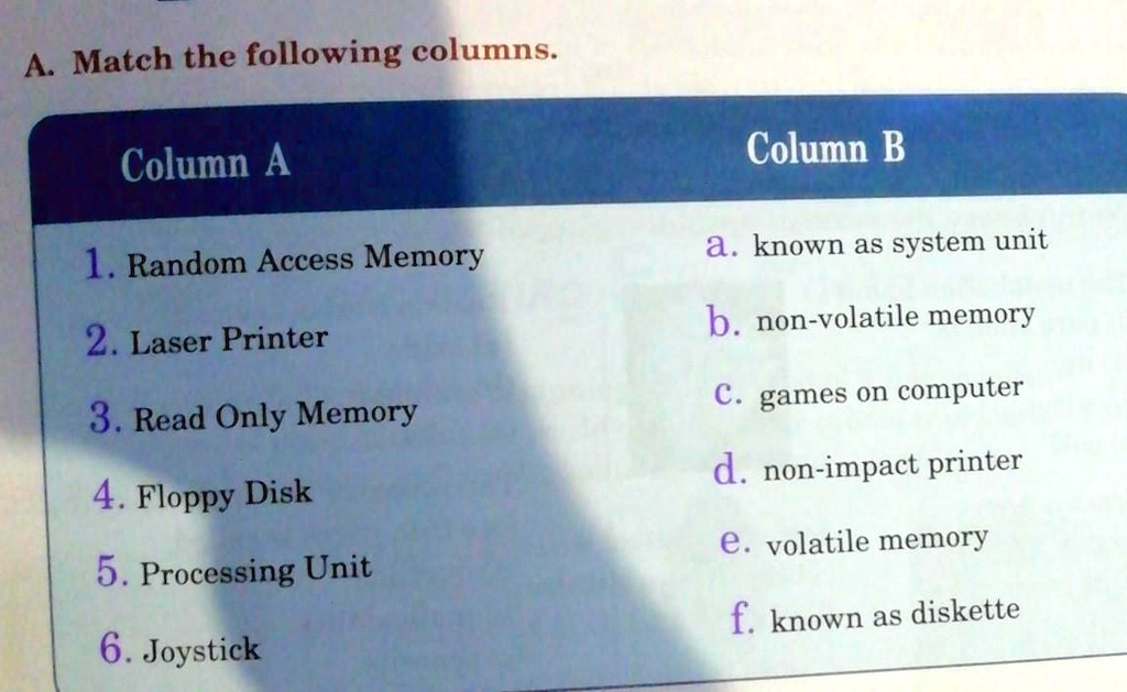 SOLVED: Answer will be reported. A. Match the following columns. Column ...