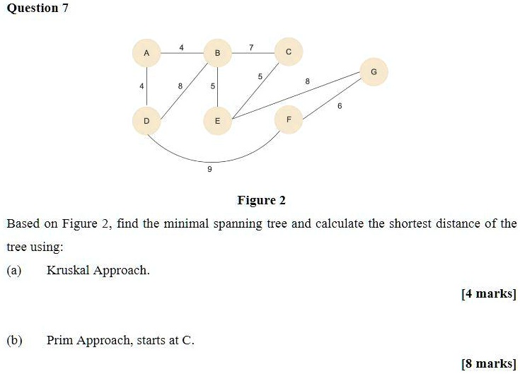 Question 7 A 4 B 7 C 5 8 4 8 5 D 9 6 E F G Figure 2 Based on Figure 2 ...