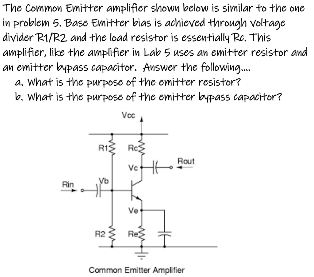SOLVED: The Common Emitter amplifier shown below is similar to the one ...