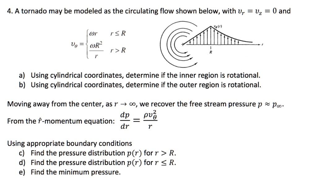 4. A tornado may be modeled as the circulating flow shown below, with ...