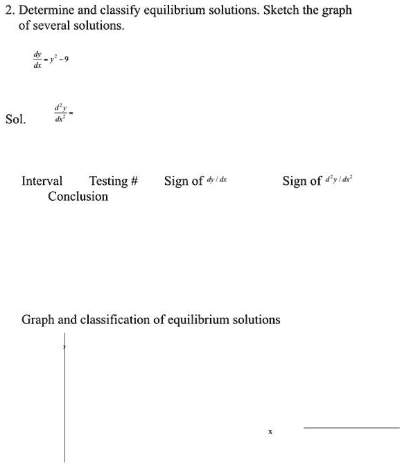 2. Determine and classify equilibrium solutions. Sketch the graph of several solutions. (dy)/(dx ...