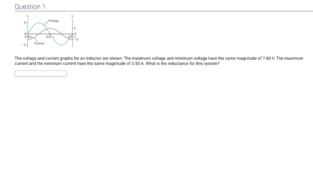Question 1 The voltage and current graphs for an inductor are shown. The maximum voltage and ...