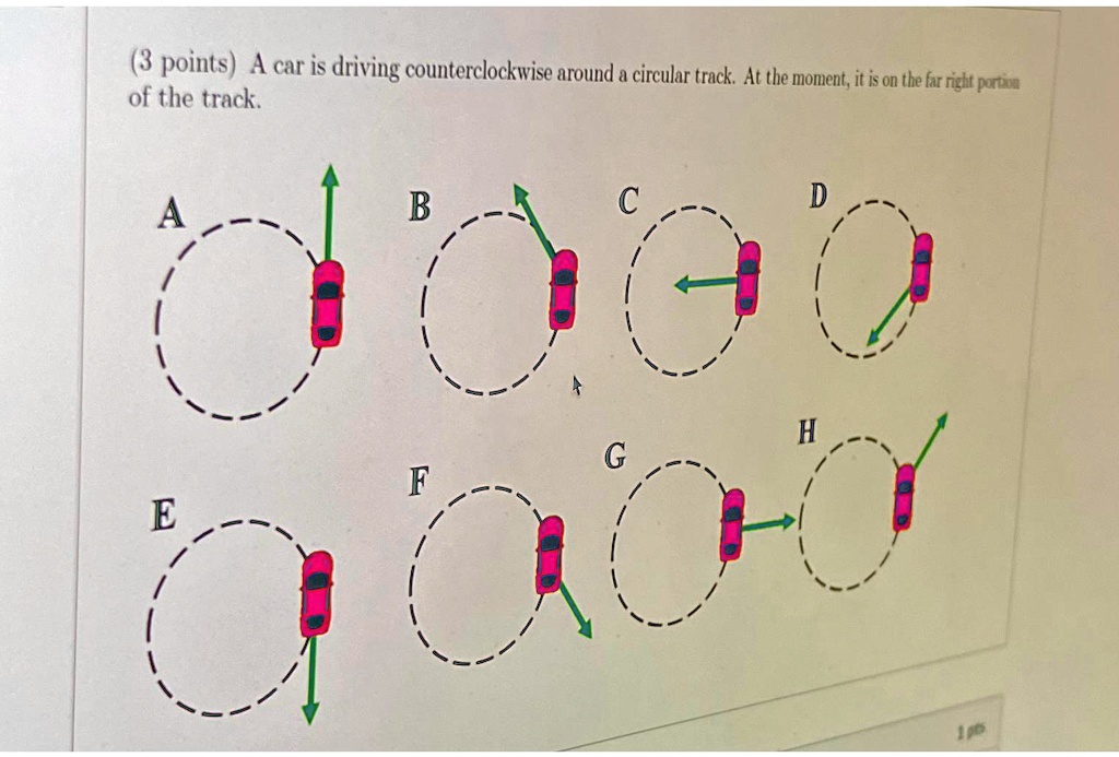 SOLVED: (a) Spread: Select the figure that correctly shows speed at this moment. A. B. C. D. E ...