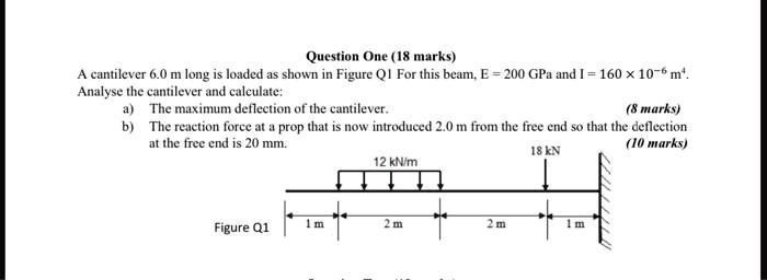 SOLVED: Question One (18 marks) A cantilever 6.0 m long is loaded as shown in Figure Q1 For this ...