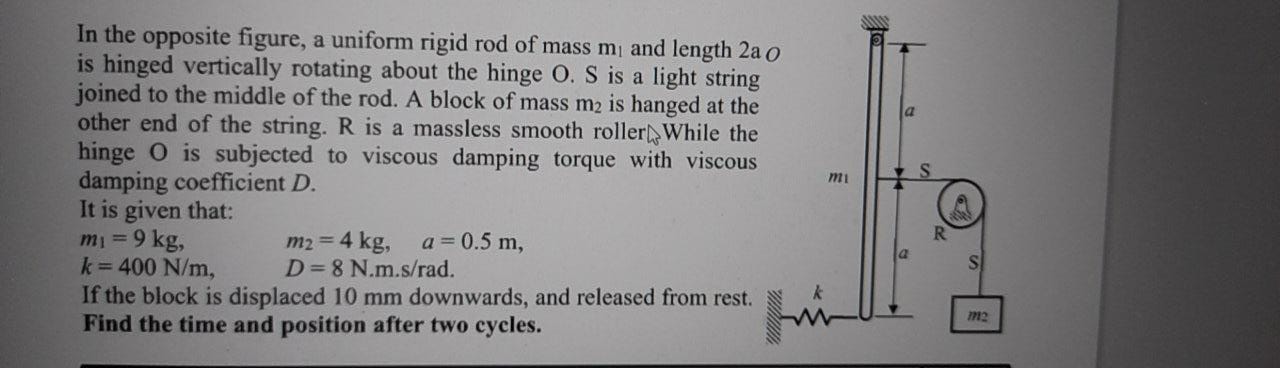 [GET ANSWER] In the opposite figure, a uniform rigid rod of mass m1 and length 2 a O is hinged ...