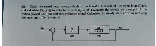 Q1.: Given the closed loop below, calculate the transfer function of the open loop Go(s), and ...