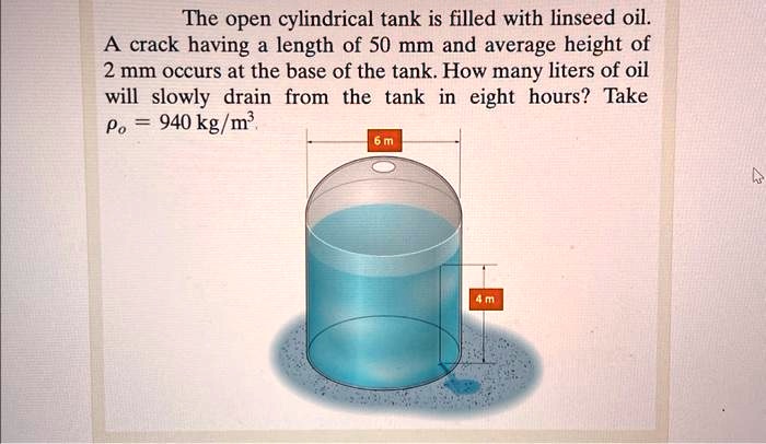 SOLVED: The open cylindrical tank is filled with linseed oil. A crack having a length of 50 mm ...