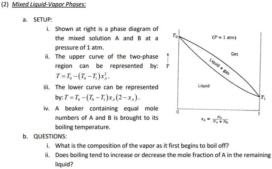 2 mixed liquid vapor phases a setup i shown at right is a phase diagram ...