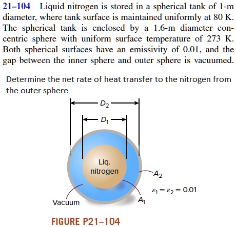 21 104 liquid nitrogen is stored in a spherical tank of 1 m diameter ...
