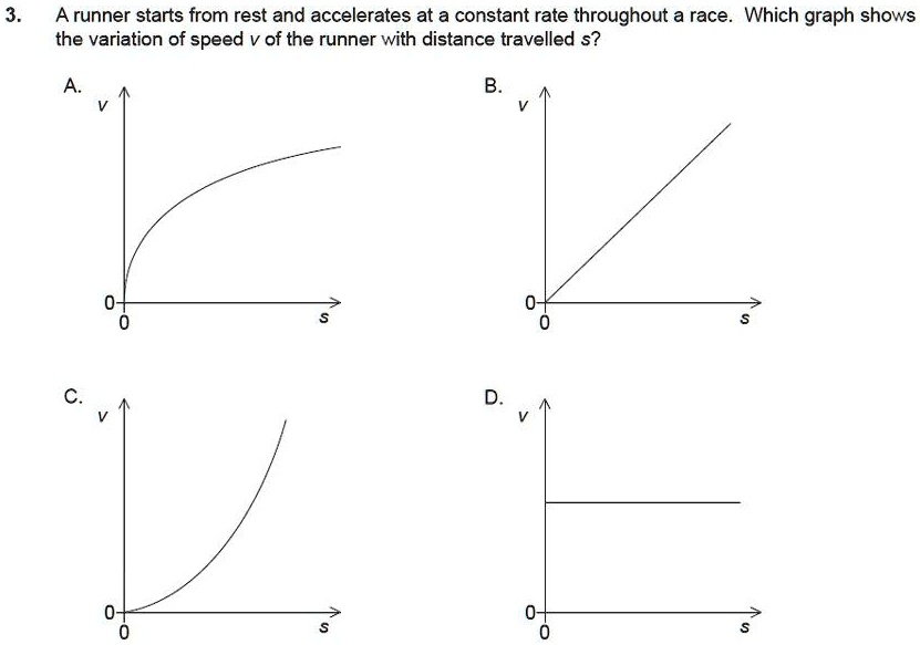 [get Answer] 3 A Runner Starts From Rest And Accelerates At A Constant