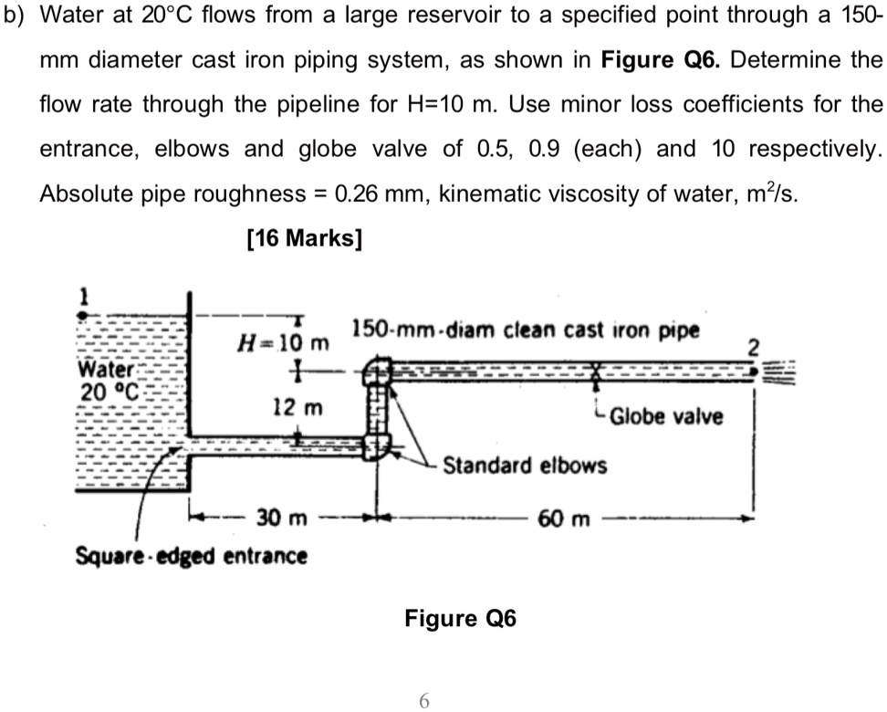 b water at 20c flows from a large reservoir to a specified point ...