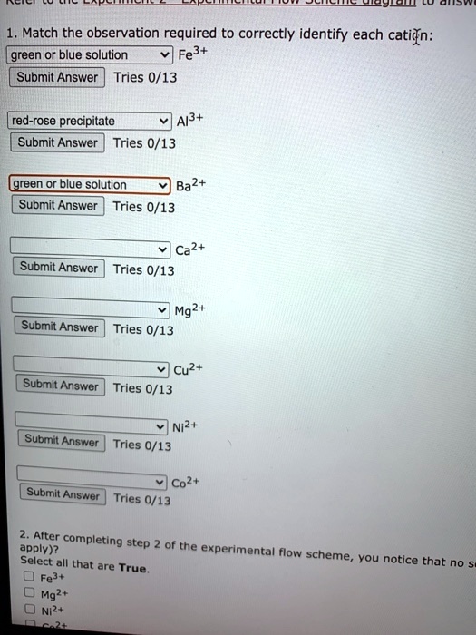 SOLVED: Match the observation required to correctly identify each cation: - green or blue ...