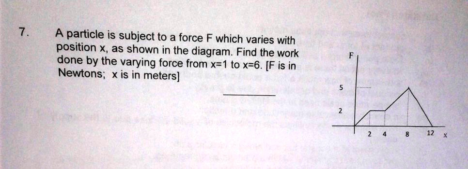 A particle is subject to a force F which varies with position X as shown in the diagram. Find ...