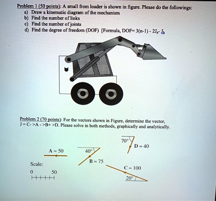 Problem 1 (50 points): A small front loader is shown in the figure. Please do the following: a ...