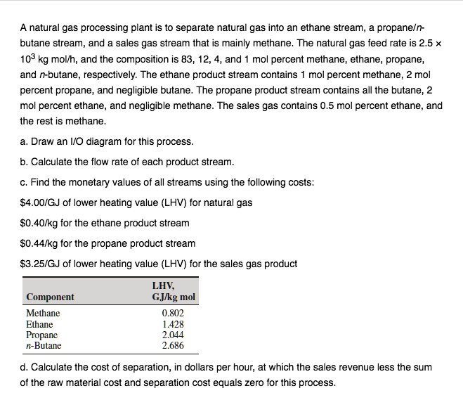 A natural gas processing plant is to separate natural gas into an ...