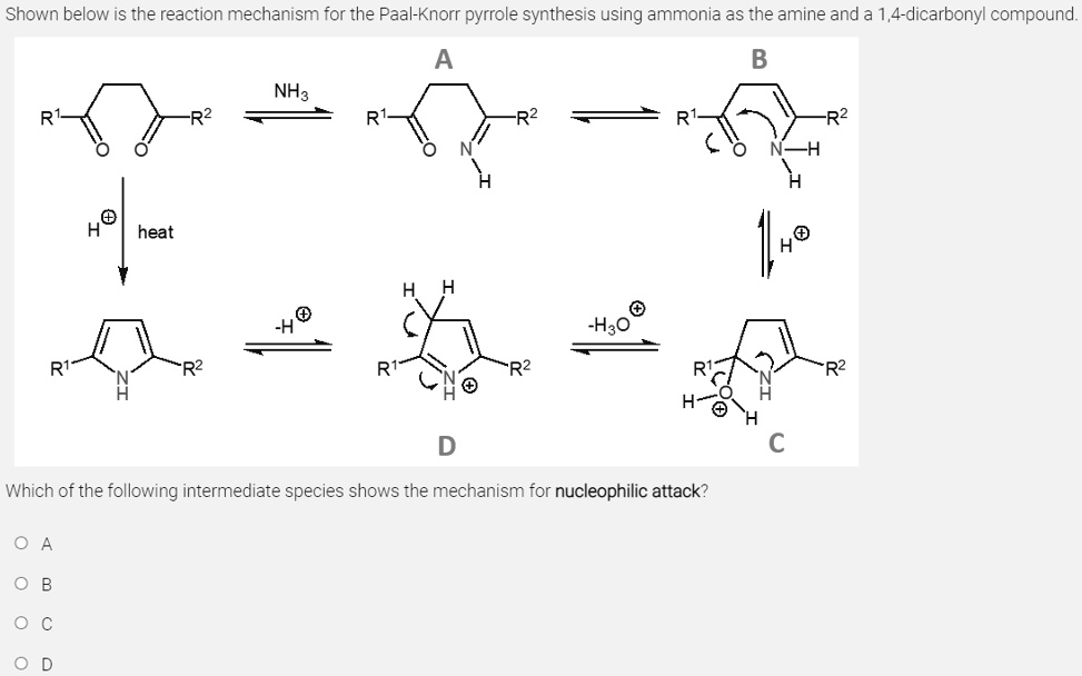 Shown below is the reaction mechanism for the Paal-Knorr pyrrole ...
