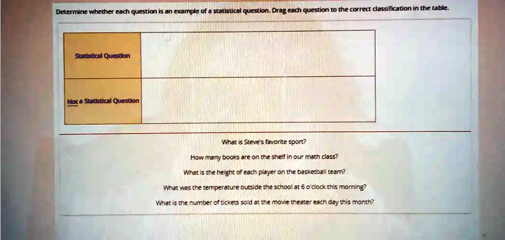 Determine whether each question is an example of a statistical question ...