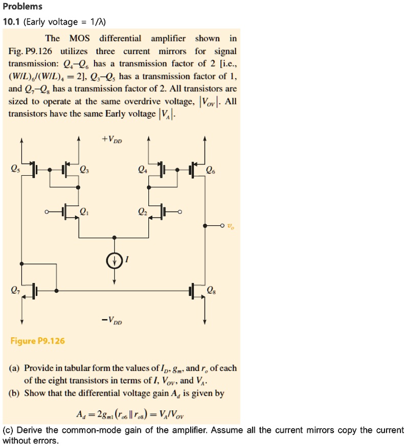 SOLVED: Texts: Solutions 10.1 (Early voltage = 1/X) The MOS ...