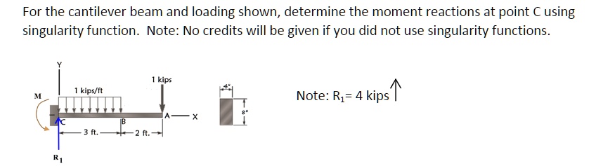For the cantilever beam and loading shown, determine the moment reactions at point C using ...