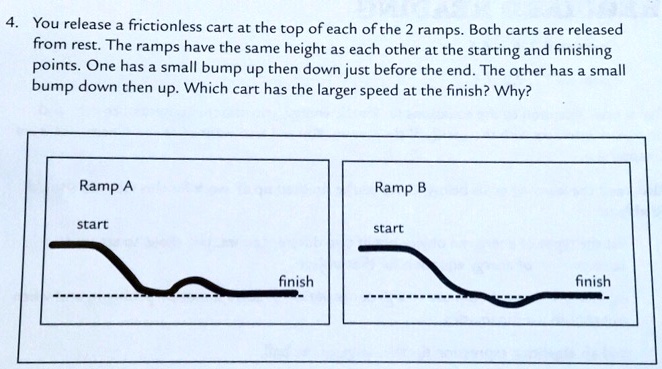 SOLVED: You release frictionless cart at the top of each ofthe 2 ramps ...