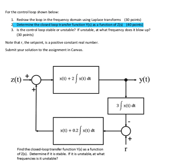For the control loop shown below: 1. Redraw the loop in the frequency domain using Laplace ...