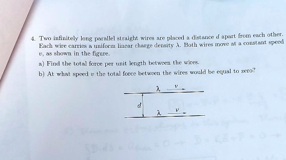 SOLVED: ,as shown in the figure. a Find the total force per unit length ...