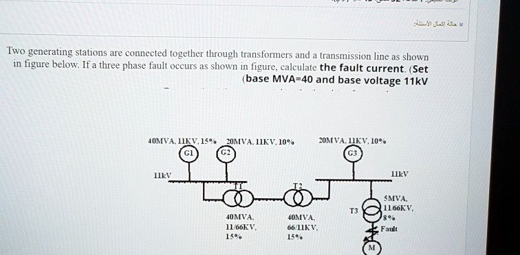 SOLVED: Two generating stations are connected together through ...