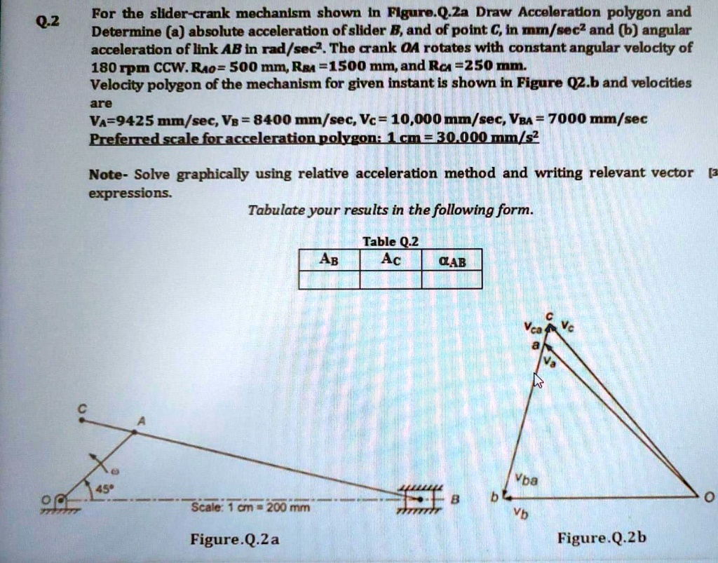 Q.2 For the slider-crank mechanism shown in Figure.Q.Za Draw ...
