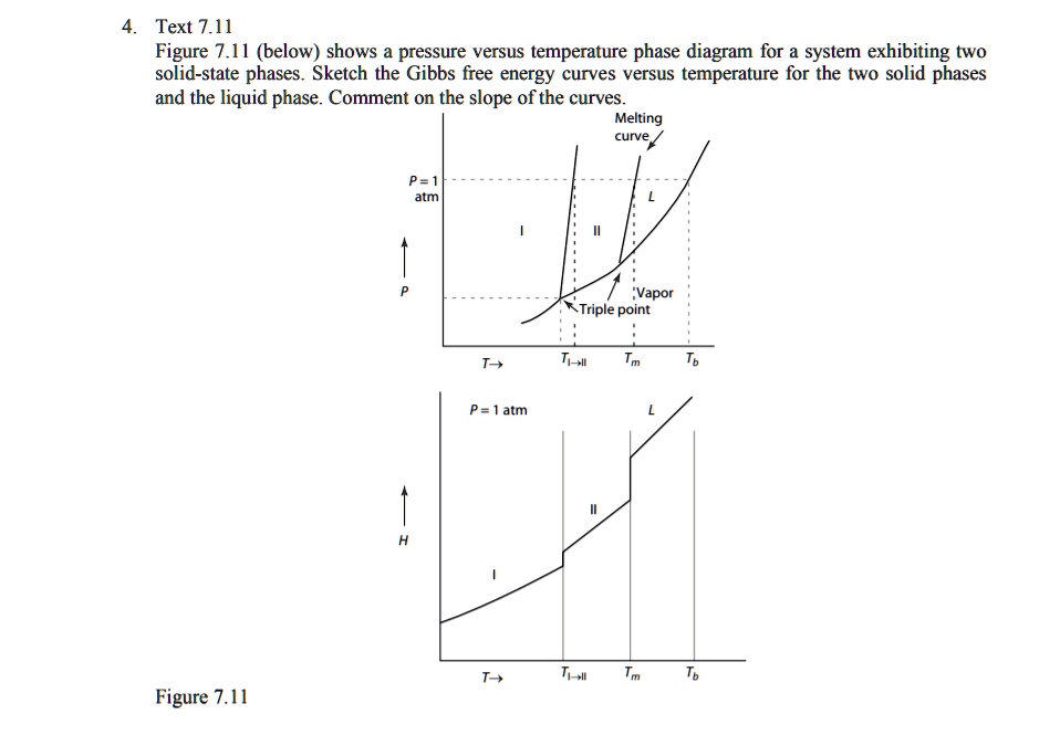 4 Text 7 11 Figure 7 11 Below Shows A Pressure Versus Temperature Phase Diagram For A System