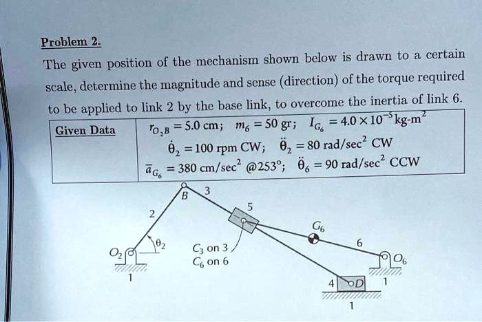 SOLVED: Problem 2. The given position of the mechanism shown below is drawn to a certain scale ...