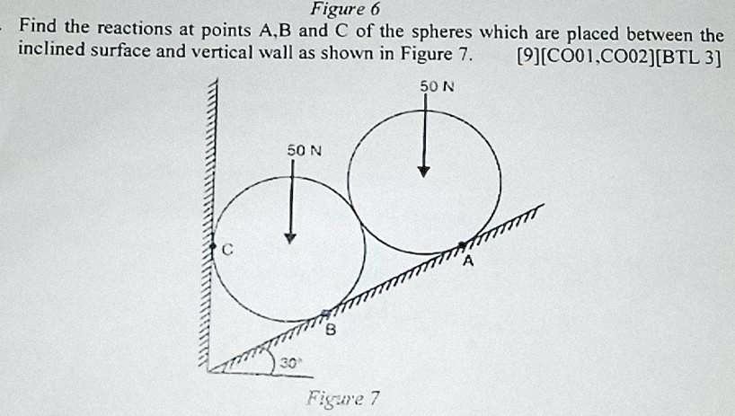Figure 6 Find the reactions at points A, B, and C of the spheres which ...