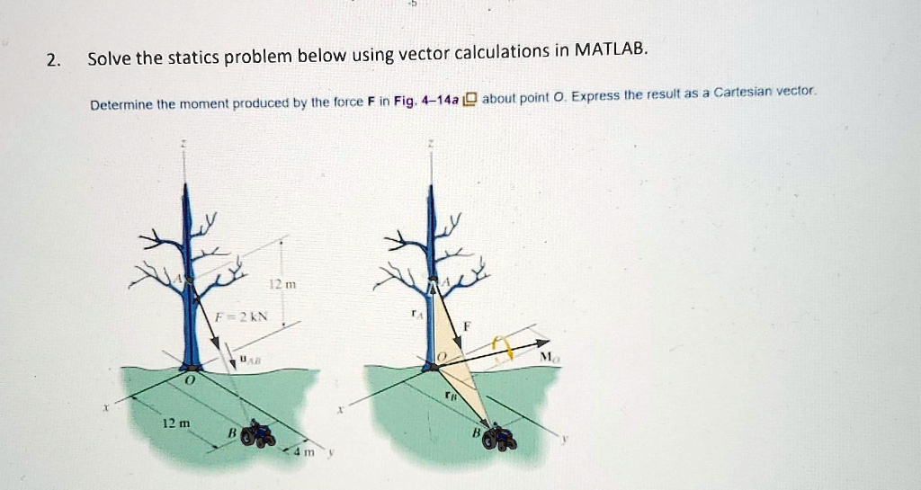 SOLVED: 2. Solve the statics problem below using vector calculations in MATLAB. Determine the ...