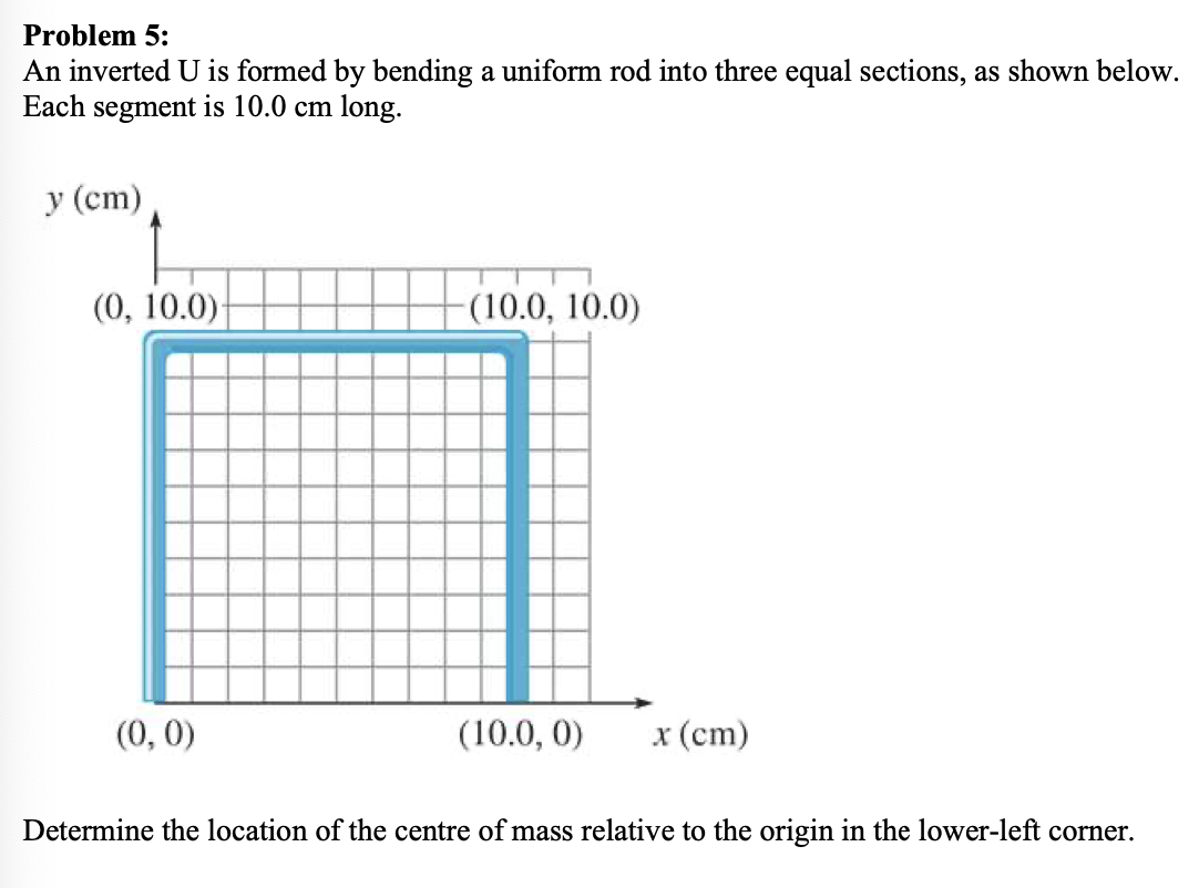 Problem 5: An inverted U is formed by bending a uniform rod into three ...
