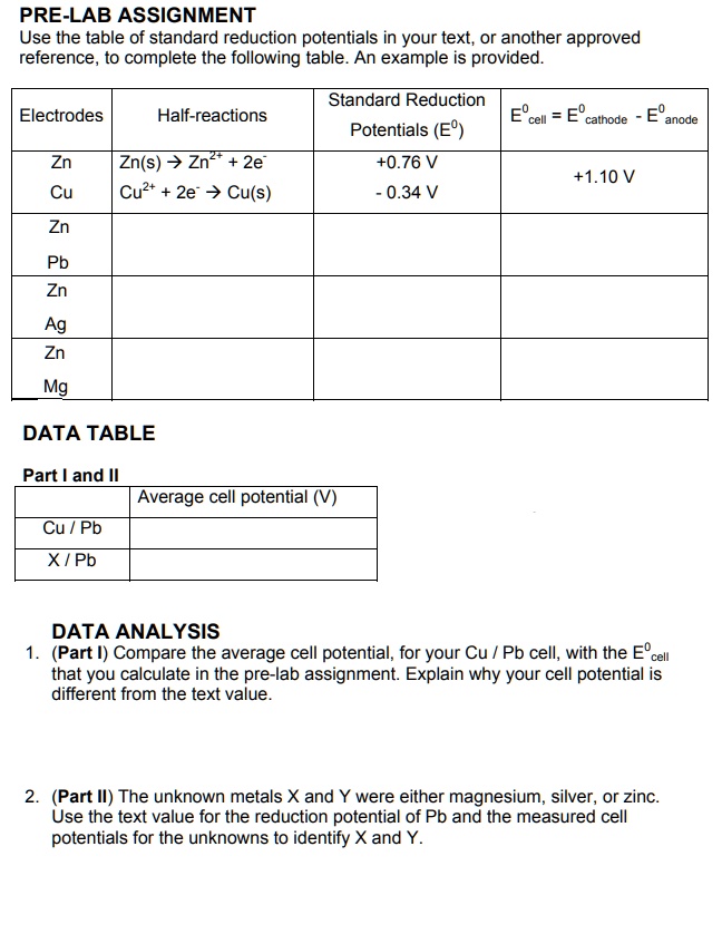 SOLVED: PRE-LAB ASSIGNMENT Use the table of standard reduction potentials in your text, or ...