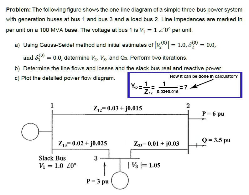 SOLVED: Problem: The following figure shows the one-line diagram of a simple three-bus power ...
