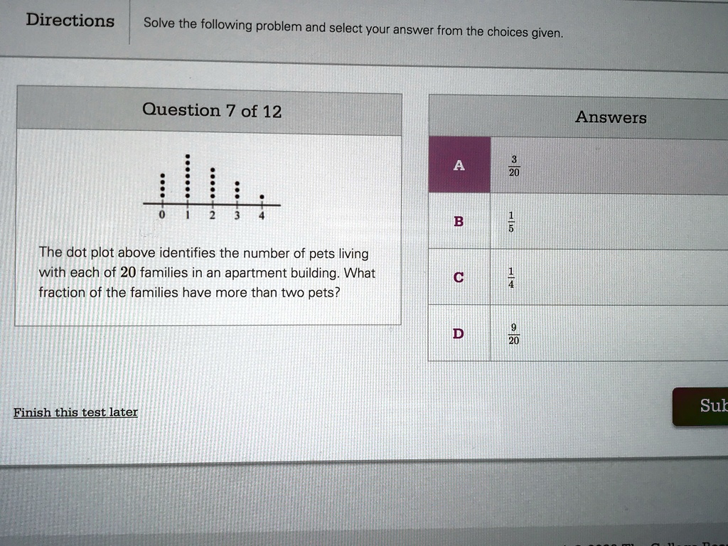 the dot plot above identifies the number of pets living with each of 20 ...