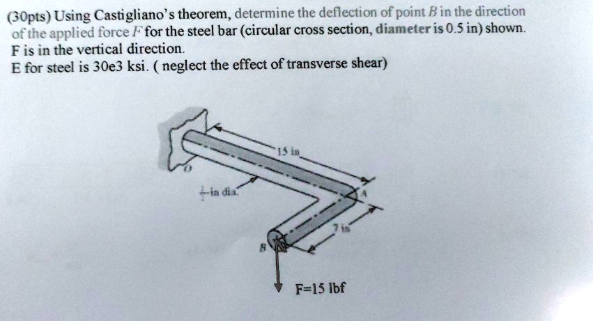30pts Using Castiglianos Theorem Determine The Deflection Of Point B In The Direction Of The