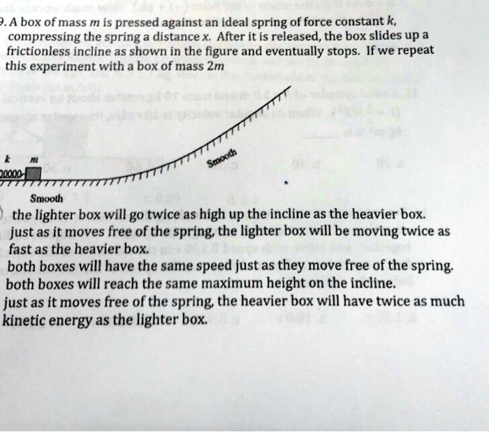 9. A box of mass m is pressed against an ideal spring of force constant ...
