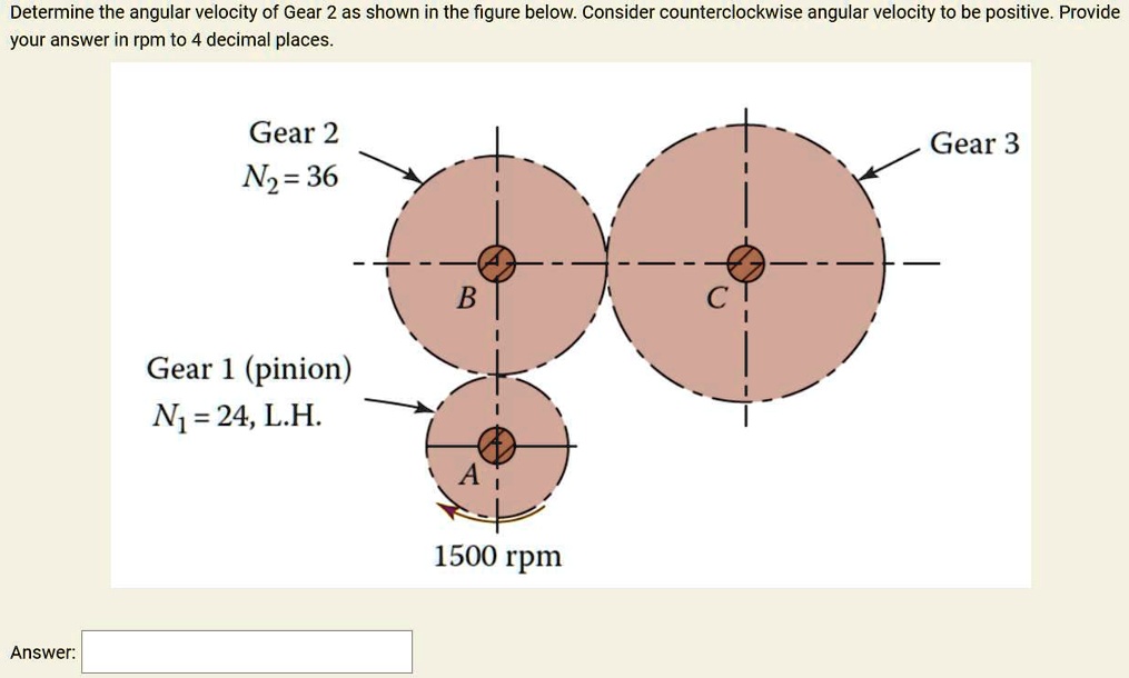 SOLVED: Determine the angular velocity of Gear 2 as shown in the figure below. Consider ...