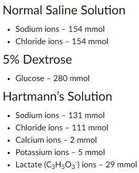 Normal Saline Solution: Sodium ions 154 mmol, Chloride ions 154 mmol 5% ...