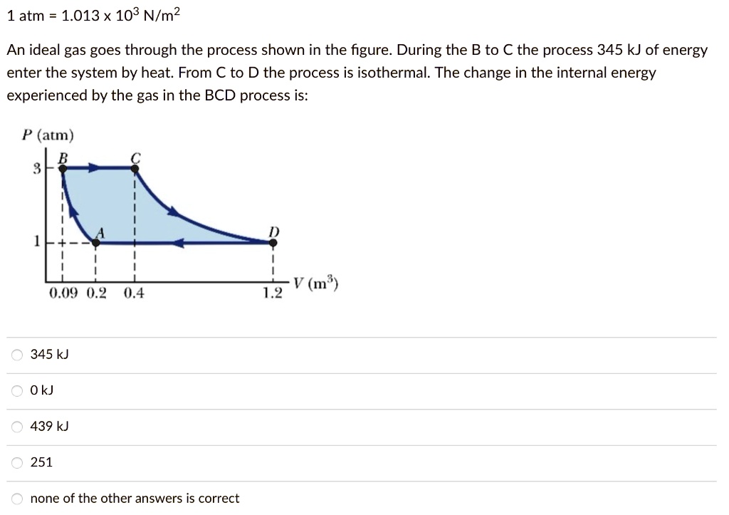 SOLVED: 1 atm = 1.013 x 103 N/m2 An ideal gas goes through the process ...