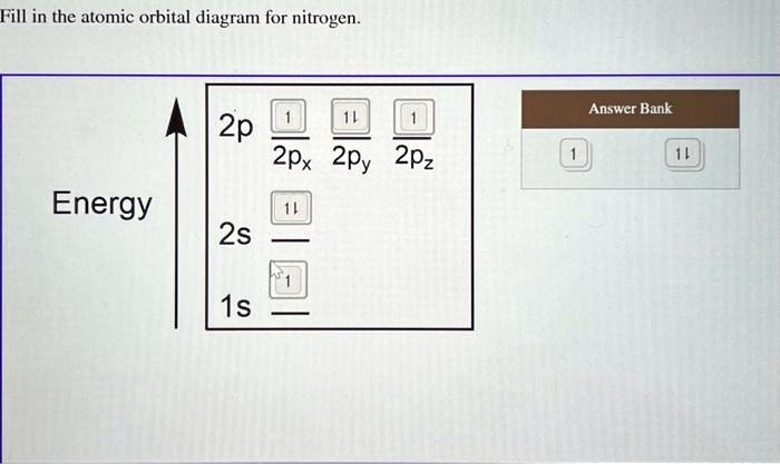 Solved Fill In The Atomic Orbital Diagram For Nitrogen Energy 2p 2s