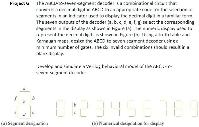 Solved The Abcd To Seven Segment Decoder Is A Combinational Circuit That Converts A Decimal