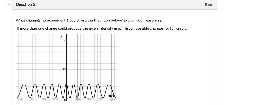 question 5 5 pts what changes to experiment could result in the graph ...