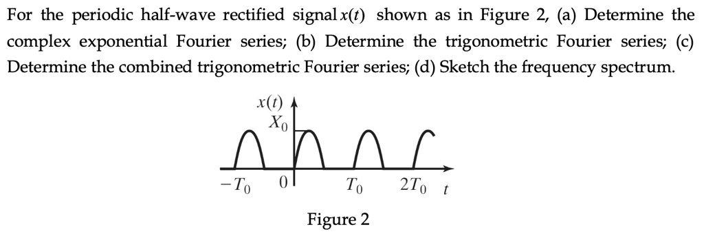 SOLVED: For the periodic half-wave rectified signal x(t) shown in ...