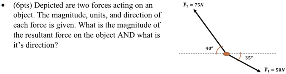 SOLVED: (6pts) Depicted are two forces acting on an object. The magnitude, units, and direction ...