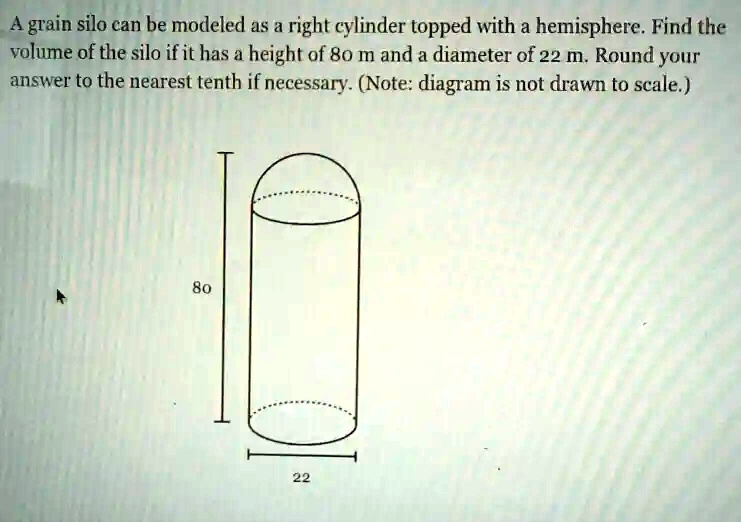 SOLVED: grain silo can be modeled as a right cylinder topped with a ...