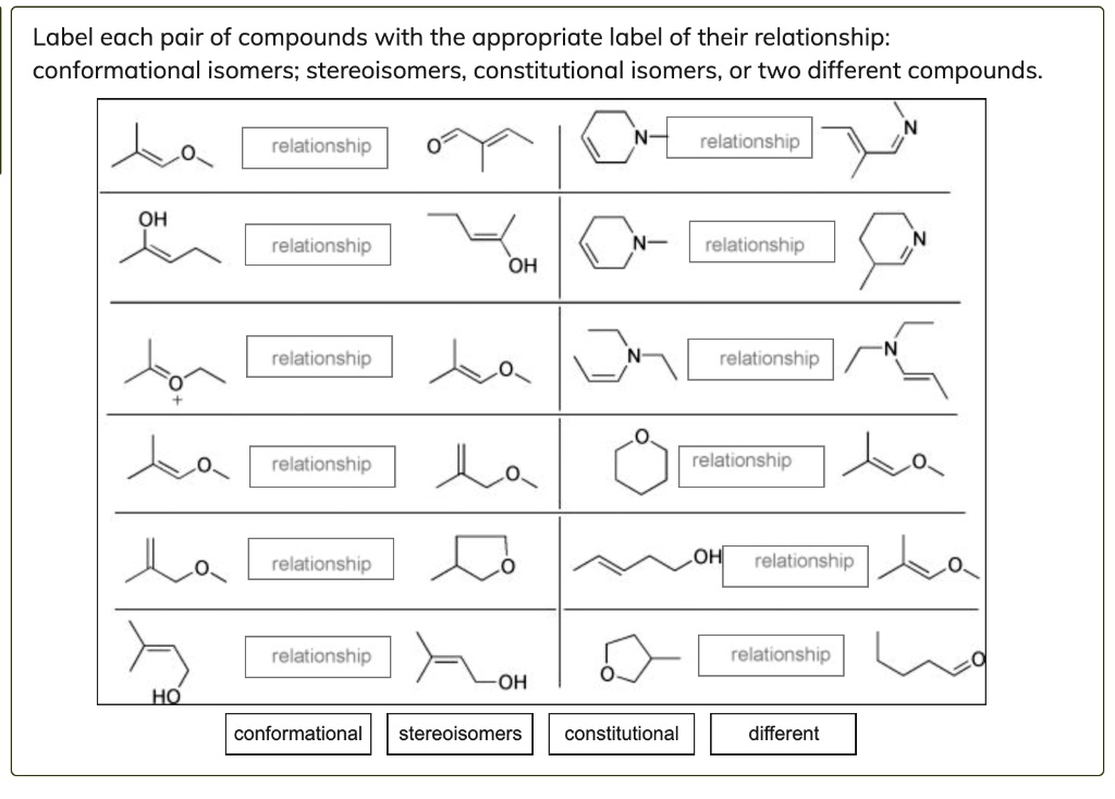 SOLVED: Label each pair of compounds with the appropriate label of their relationship ...