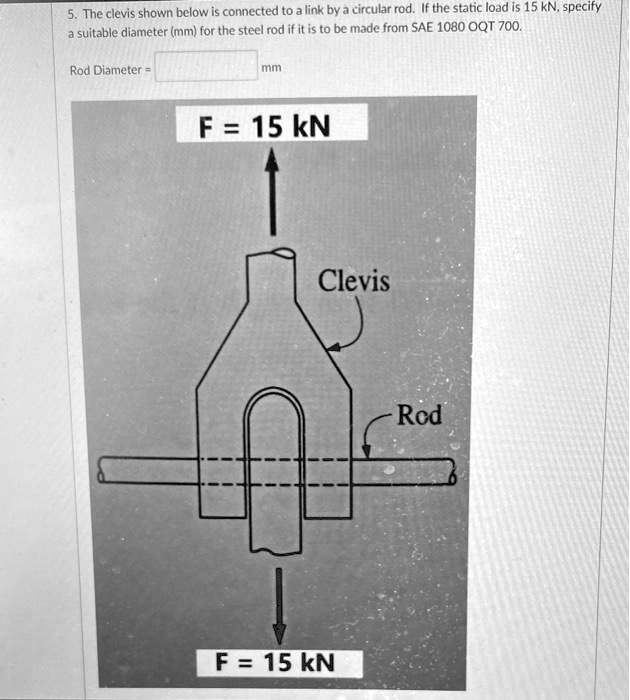SOLVED: The clevis shown below is connected to alink by a circular rod ...