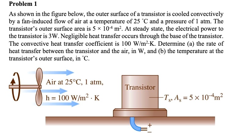 SOLVED: Problem 1: As shown in the figure below, the outer surface of a ...